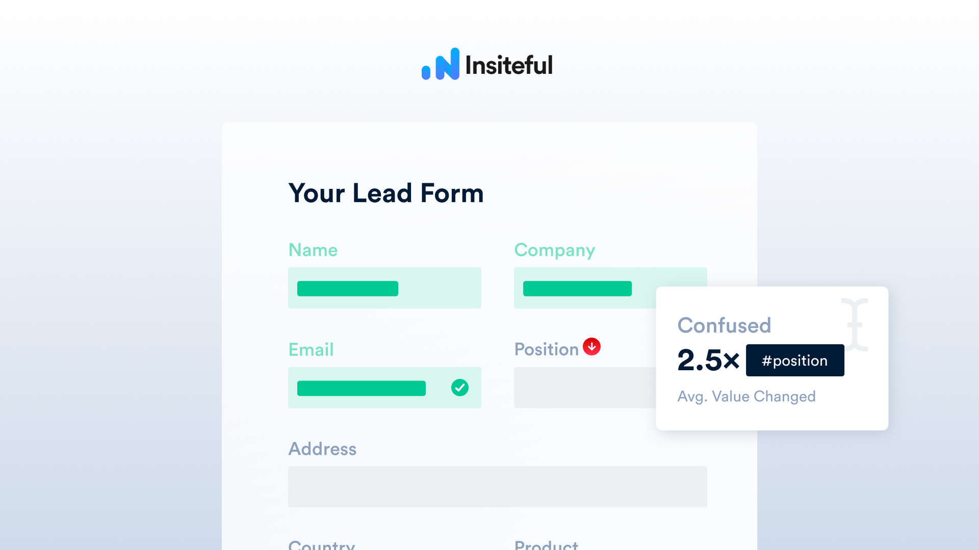 Confused Form Fields: identify which fields confuse prospects